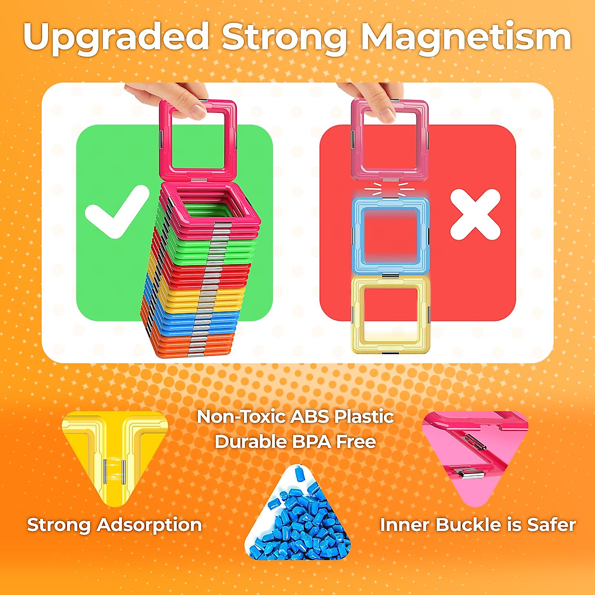 idoot Magnetic Building Tiles Blocks Toys for Kids, Educational STEM Toys Gifts-Starter Set for 3+ Year Old Kids Toddler Activities