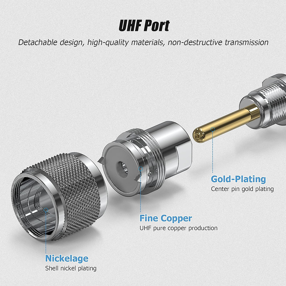 NMO Antenna Cable, Ancable Low Profile NMO Antenna Mount to UHF PL259 Connector with 20 Feet RG58 Low Loss Coax Cable for CB Ham UHF VHF Yaesu Vertex Kenwood Mobile Cellular Trucker
