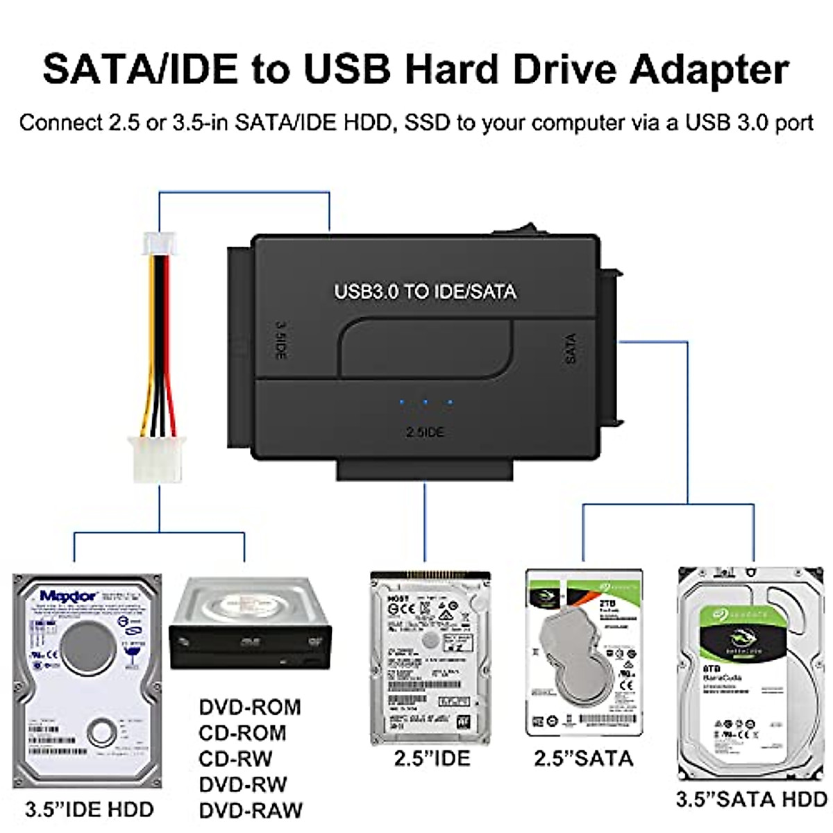 ULXUUUN SATA/IDE to USB 3.0 Adapter, External Hard Drive Reader for Universal 2.5/3.5 Inch IDE and SATA HDD SSD, 5.25" CD/DVD Drives, Hard Drive Converter with Power Adapter Support 6TB