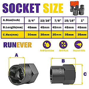 Impact Nut Bolt Extractor Tool Set, Heavy Duty Bolt Nut Remover For Stripped, Damaged, Rounded off and Rusted Lug Nuts, 5PCS 1/2" Drive Nuts Bolt Removal Kit Large Size 19-25mm Fit Lorry Truck
