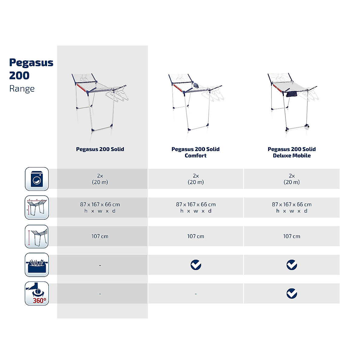 Leifheit 81520 Pegasus 200 Laundry Dryer