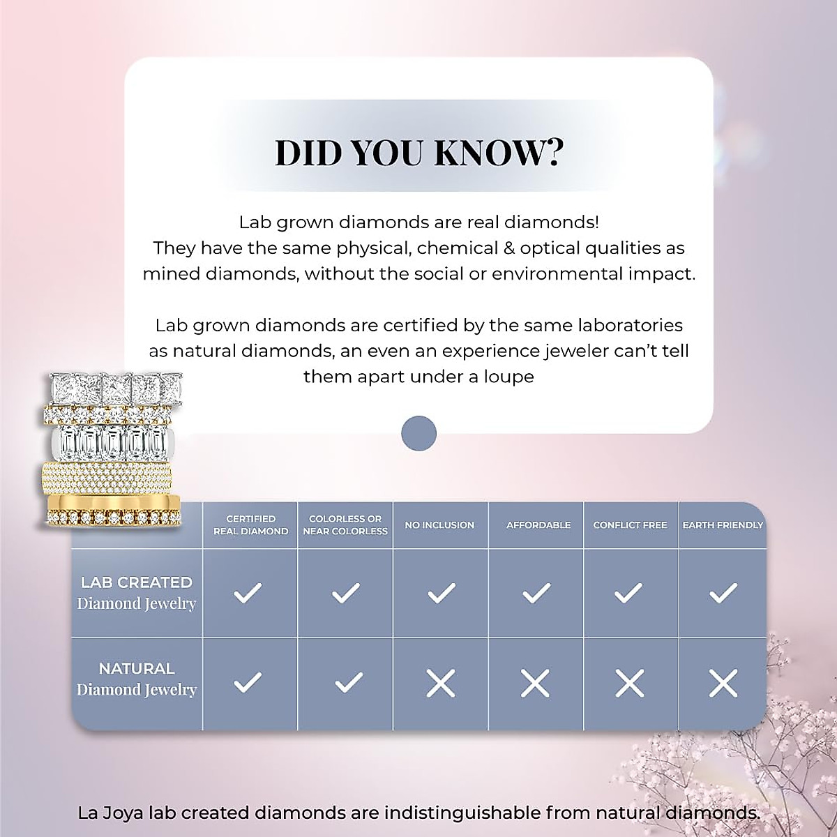 La Joya 1/2 CT TW Certified Lab Created Diamond Rings for Women - Solid 10k Yellow Gold Channel Set Wedding Band, Anniversary Band, Promise Ring And Stackable Band - Women's Ring Size 8.5