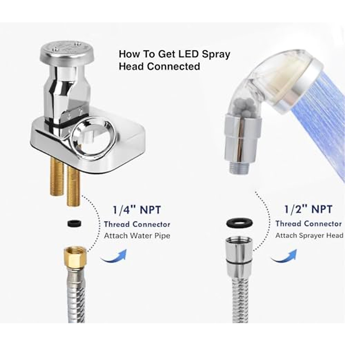 Socila Professional LED Shower Head: Auto Color Changing, High Pressure, and Water Filtration for Shampoo Bowl"