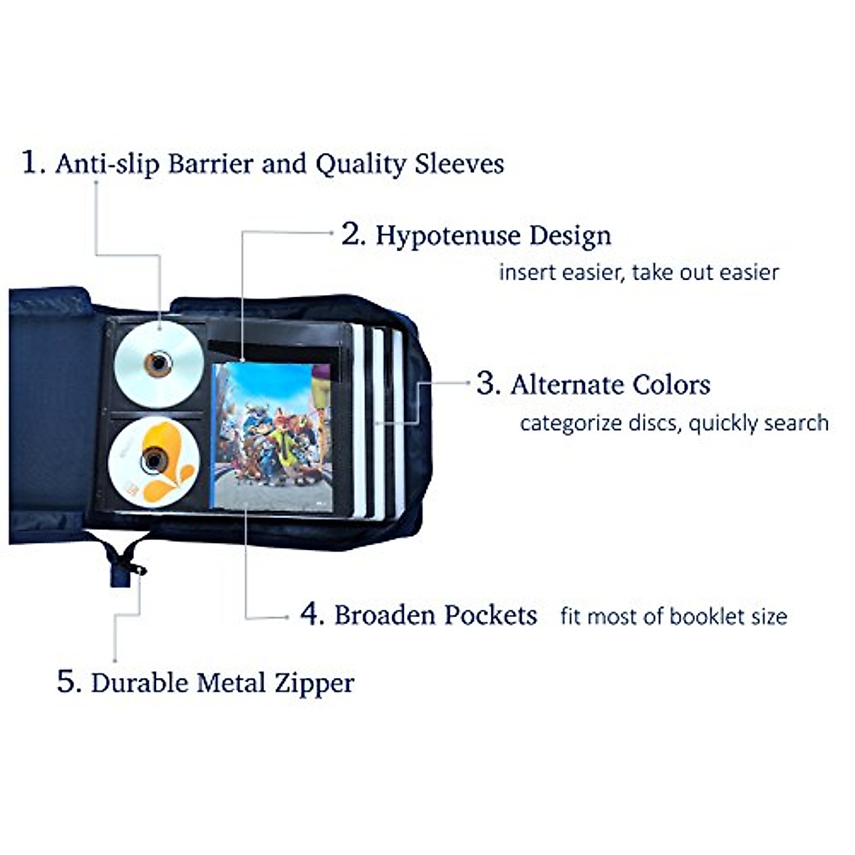 DVD CD Storage Case with Extra Wide Title Cover Pages for Blu Ray Movie Music Audio Media Disk (Portable Carrying Binder Holder Wallet Album Home Organizer)- Blue, 192 Disk Units, 96 Booklet Pockets