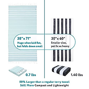 WETCAT Turkish Beach Towel Oversized 38x71 100% Cotton Sand Free Quick Dry Towel Extra Large Turkish Towel Light Travel Towel for Adults Beach Gifts Beach Accessories - Aqua