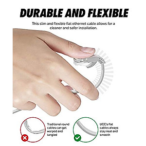 Ultra Clarity Cables Cat 6 Ethernet Cable, Flat 50 Feet LAN, UTP Cat 6, RJ45, Network Cord, Patch, Internet Cable - 50 ft - White