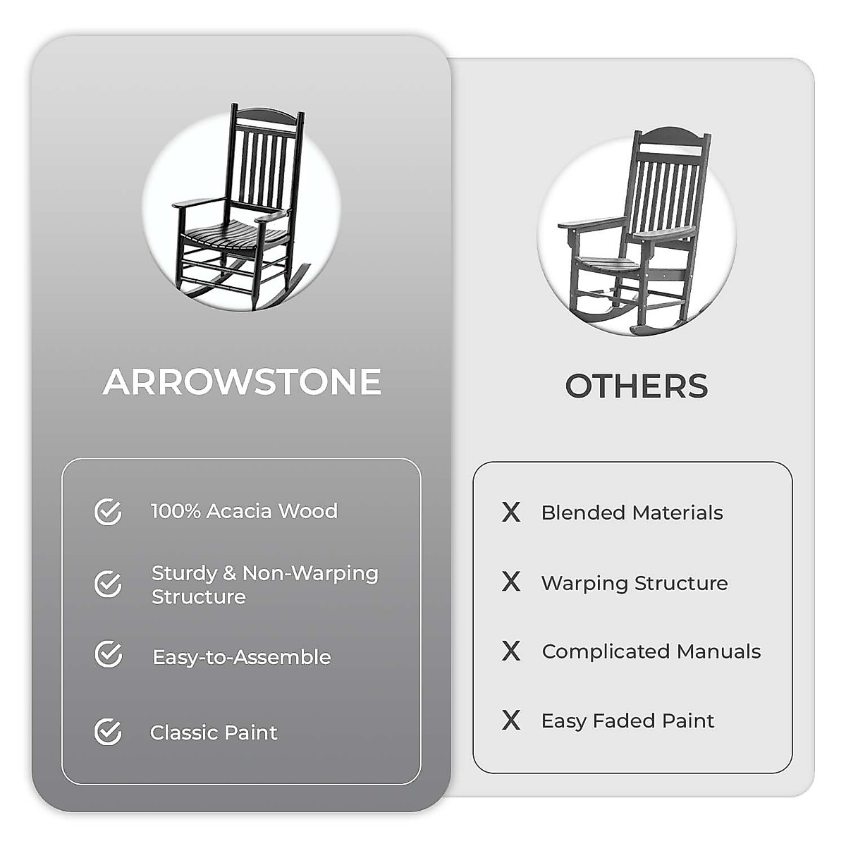 ARROWSTONE Rocking Chair, 100% Acacia Wood Patio Rocking Chairs, High Back, Porch Rocking Chair with 225lbs Support for Outdoor, Garden, Backyard, Pool