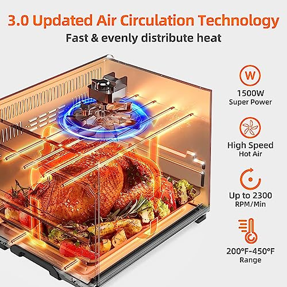 WEESTA Air Fryer Toaster Oven Combo, 24 QT Large Air Fryer, 7-in-1 Convection Toaster Oven with Air Fryer, Roast, Bake, Broil, Reheat, Large Toaster Oven, 5 Accessories & E-Recipes, UL Certified, Up to 450°F, 1500W, Dark Gray