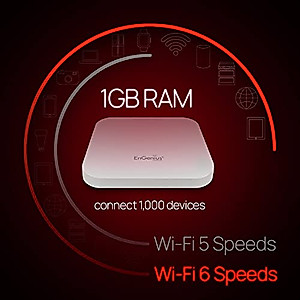 EnGenius EWS357AP WiFi 6 AX1800 2x2 Gigabit Wireless Access Point with 1Gbps Port, OFDMA, MU-MIMO, PoE+, WPA3, 1GB RAM, License-Free Management Tools (Power Adapter Not Included)