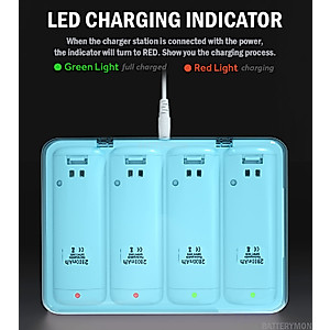 4-Ports Charging Station for Wii Remote Controller Battery, 4pcs Rechargeable Batteries for Wii WiiU Game Controller