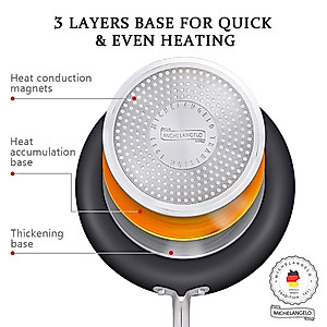 MICHELANGELO 8 Inch + 12 Inch Frying Pan Set, Copper Frying Pan Set with Lid, Nonstick Frying Pan Set, Copper Pans with Lid, Nonstick Skillets with Lid, Ceramic Fry Pan with Lid, 8" + 12"