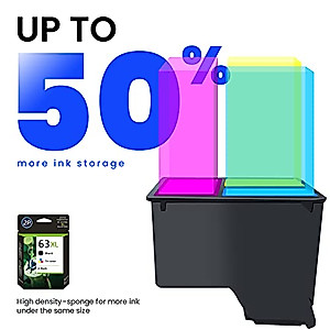 63XL Black and Tri-Color Ink Cartridges (2 Pack), Replacement for HP 63XL 63 XL Ink | Works with Envy 4520 3634 OfficeJet 3830 5252 5255 4650 5258 DeskJet 3630 1112 3632 3636 Printers (Black, Color)