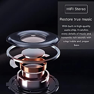 FULAI Wireless Earbuds Wireless Bluetooth 5.3 Headphones Noise Cancelling Fast Charging IPX7 Waterproof Ear Buds Stereo Earpods Sports in-Ear Earphones for Earbuds