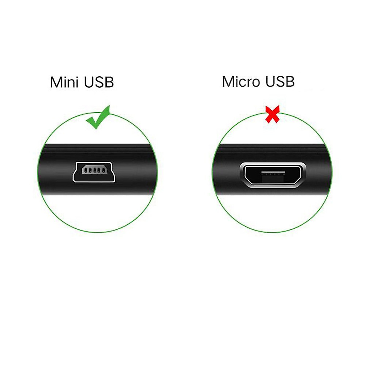 1.64feet Mini USB Right Angle USB A Male to Mini USB B 5Pin Male Charging Cable Adapter Left Angle Data Charge Sync Cable Mini USB Cable - A to Mini B (Left Angle(0.5m/1.64Feet))