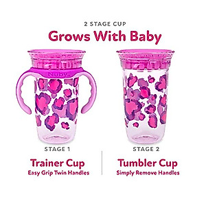 Nuby 360 Edge 2 Stage Drinking Rim Cup with Removable Handles & hygienic Cover: 10 Oz/ 300 Ml, 12M+, Leopard, Purple (80810)