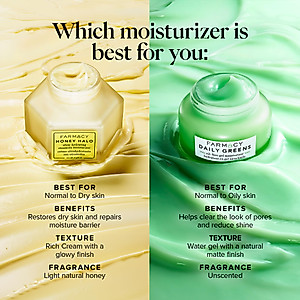 Farmacy Ceramide Face Moisturizer - Honey Halo Hydrating Facial Moisturizer for Dry Skin - Plumps, Soothes + Restores Skin with Potent Ceramides + Buckwheat Honey for a Dewy, Healthy Glow (50ml)