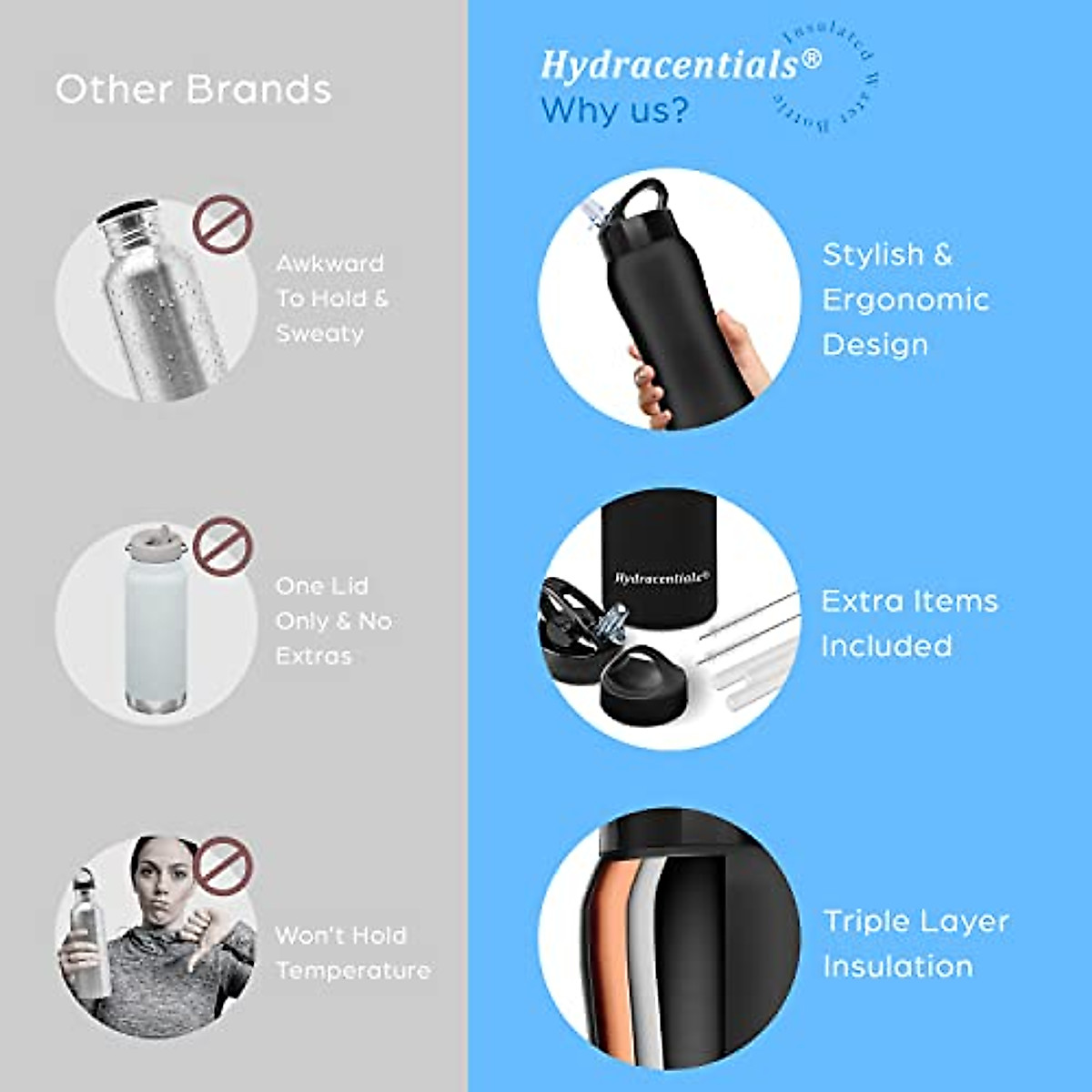 Insulated Stainless Steel Metal Water Bottle with Straw Lid - Vacuum Insulated Water Bottles, Keeps Hot and Cold - Sports Canteen Bottle By Hydracentials