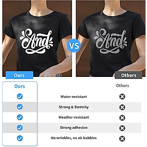 Hisiu White HTV Heat Transfer Vinyl,12" x8ft White Iron on Vinyl for T Shirts, White HTV Vinyl Roll Compatible with Cricut and All Cutting Machine, Stretch Vinyl Easy to Cut and Transfer DIY Design