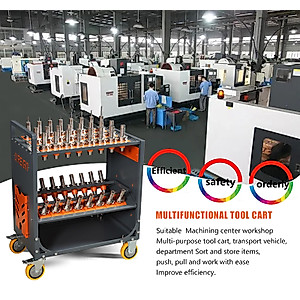LYREIGN CNC Tool Holder Transfer Cart, Utility Carts Tool Organizers Storage Rack, CNC Trolley is Suitable for Warehouses Mechanic Factory Garage