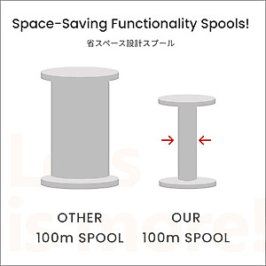 LEONIS 30 Color All-Purpose Polyester Sewing Threads 100 m / 110 yds Each [ 93012 ]