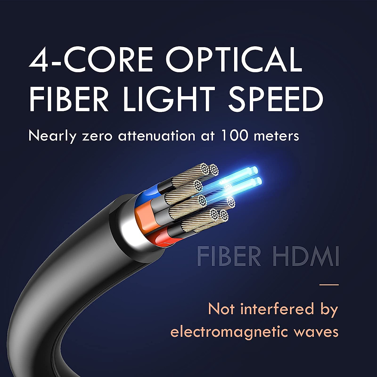 Fuwaderp HDMI Cable 100 ft/Fiber Optical High Speed 18Gbps UHD 4K HDMI Cable/Support 4K@60Hz,4:4:4,HDCP2.2,HDR10,ARC,3D,Dolby Vision,HEC,One Direction