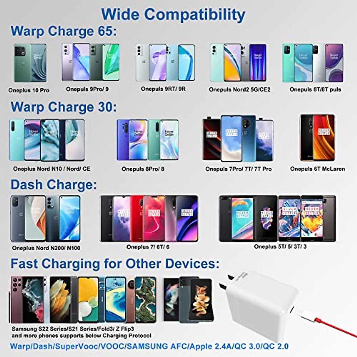 OnePlus Warp Charger, 65W Warp Charger Block Replacement for OnePlus Nord 2 5G/9 Pro/9RT/9/9R/8T+ 5G/8T,10V 6.5A Warp65 OnePlus Fast Wall Charger Adapter with 3.3ft USB C Warp Charger Cable