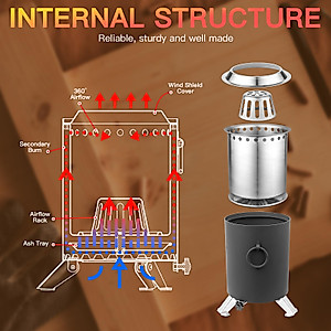 ZITYBEST Tabletop Fire Pit with Flame Control & Stand, 6.3x9.5" Low Smoke Mini Firepit for Outdoor Patio with Travel Bag & Skewer, Small Smokeless Portable Fire Bowl for Camping Yard Road Trip