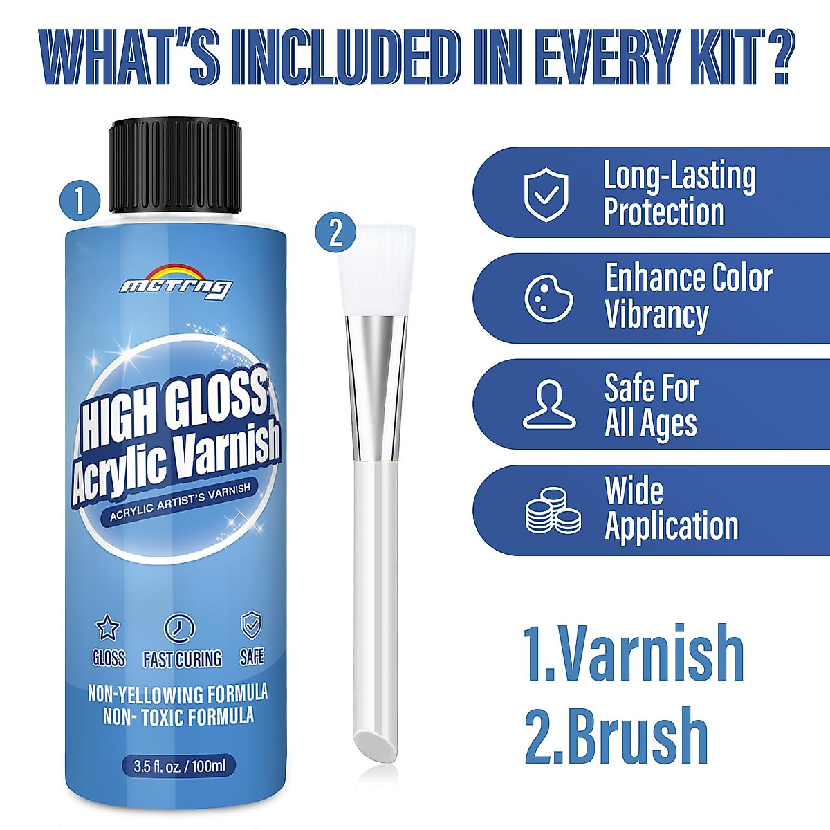 MCTRHG Gloss Varnish for Acrylic Painting, Non-Yellowing, Non-Toxic, Anti-Crazing, High Gloss Finish, for Artwork, Acrylic Paint, Suitable for Pro Artists, Hobby Painter