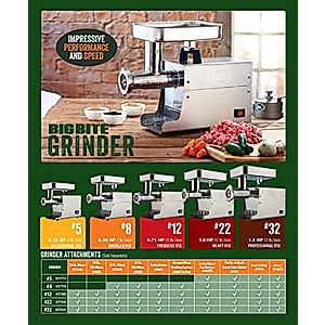 LEM Products 17771 Big Bite #5 .35HP Stainless Steel Electric Meat Grinder