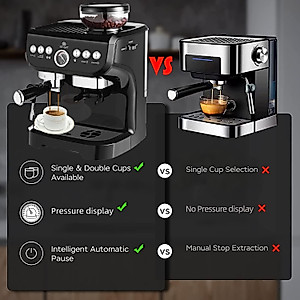 TWLITE 𝐄𝐬𝐩𝐫𝐞𝐬𝐬𝐨 𝐌𝐚𝐜𝐡𝐢𝐧𝐞 𝐰𝐢𝐭𝐡 𝐆𝐫𝐢𝐧𝐝𝐞𝐫, Professional Espresso Maker with Milk Frother Steam Wand, 15 Bar Barista Cappuccino Machine