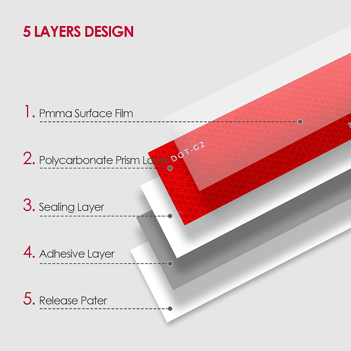 LEORAY DOT-C2 Reflective Tape, DOT Reflective Tapes 2" x200 Feet Waterproof Red and White Adhesive Reflector Tape for Trailer Cars Trucks Outdoor