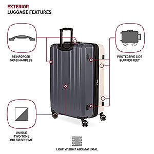 SwissGear 8028 Hardside Expandable Spinner Luggage, Pink/Dark Grey, Checked-Large 28-Inch