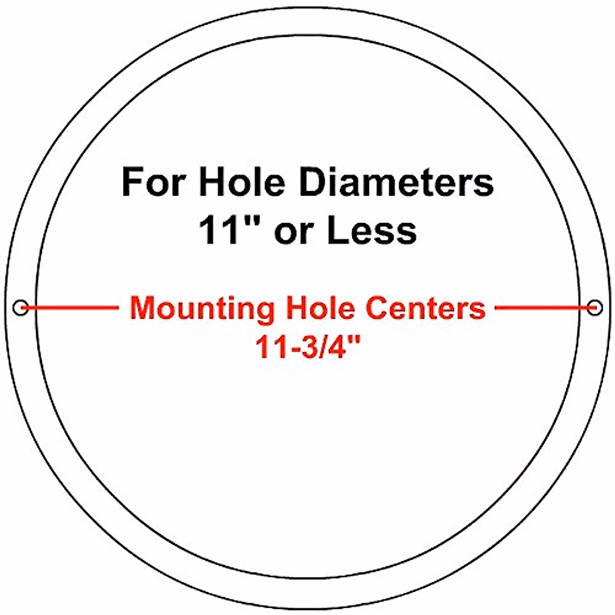 Reliable Hardware Company RH-4002-12-2-A Mount 12" Speaker Cover, Pair