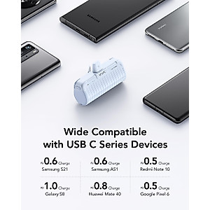 VRURC USB C Portable Charger, 5000mAh Mini Power Bank Fast Charging,PD 20W Charging Bank Compatible with iPhone 15,15 Pro,15Pro Max, Samsung Galaxy,Note 20/10/9/8,Google Pixel,Android etc (Blue)