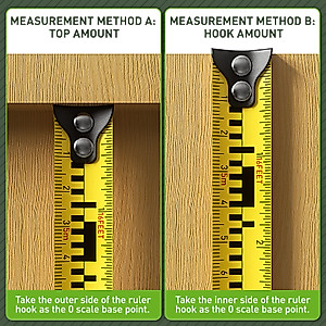 Huepar 2-in-1 Laser Tape Measure, 197Ft Rechargeable Laser Measurement Tool & 16Ft. Measure Tape with Backlit LCD & Movable Hook -Pythagorean, Area, Volume, M/in/Ft Unit Switch Digital Distance Meter