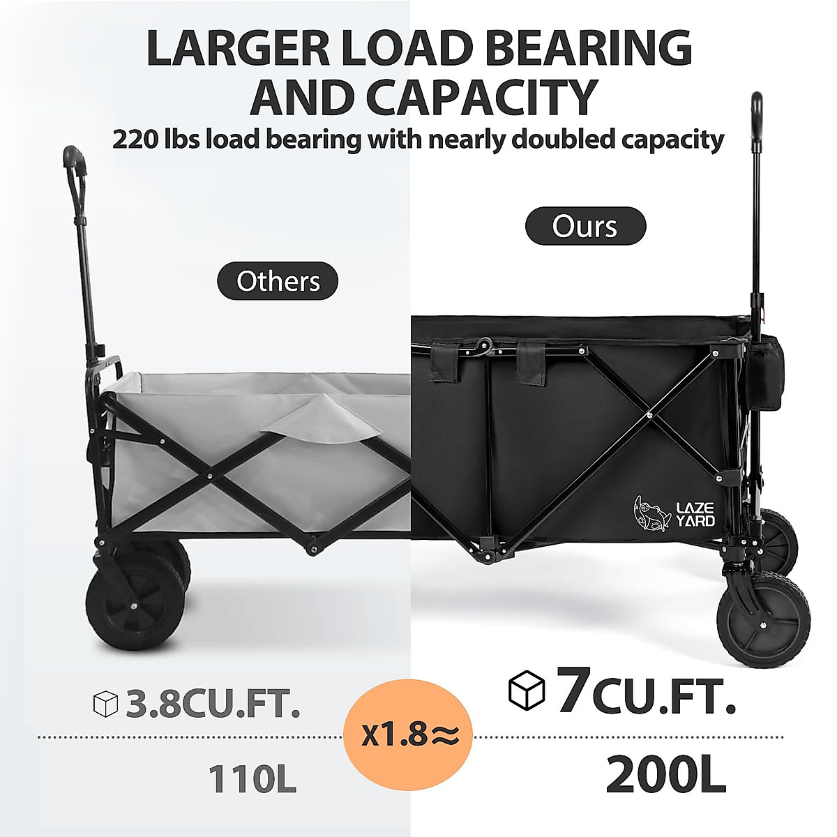 LAZEYARD Collapsible Wagon Cart,Foldable Heavy-duty Wagon Cart with Universal Wheels and Adjustable Handle,220lbs Capacity Folding Garden Utility Wagon with 2 Drinking Holders for Outdoor Shopping