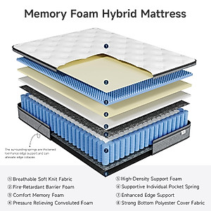 Yaak Full Size Mattress 12 Inch, Hybrid Full Mattress in a Box, Individual Pocket Spring Double Bed Mattress with Breathable Memory Foam, Pressure Relief, Medium Firm Mattress Full Size 75"x54"x12"