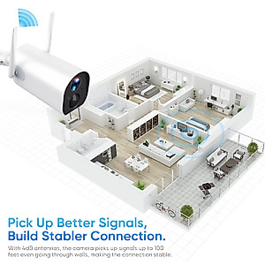 Wireless Outdoor Security Camera, Rechargeable Battery Powered Home Security Camera, 1080P WiFi IP Camera with PIR Motion Detection,Night Vision,2-Way Audio and Waterproof,Cloud/SD Storage,White