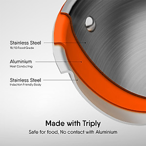 Stahl Artisan Triply Stainless Steel Fry Pan, Induction & Gas Stove Compatible Frying Pan, Omelette Pan, Egg Pan, 0.6 L, 16 cm