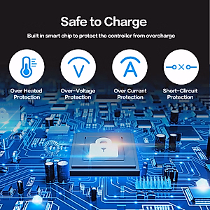 Controller Charging Station, SEVENKA Charger Dock, Fast Charging Stand with USB Type C Converter Compatible with PlayStation 5/PS5 Dualsense Controller, Dual USB C Fast Charging for Dual Controller