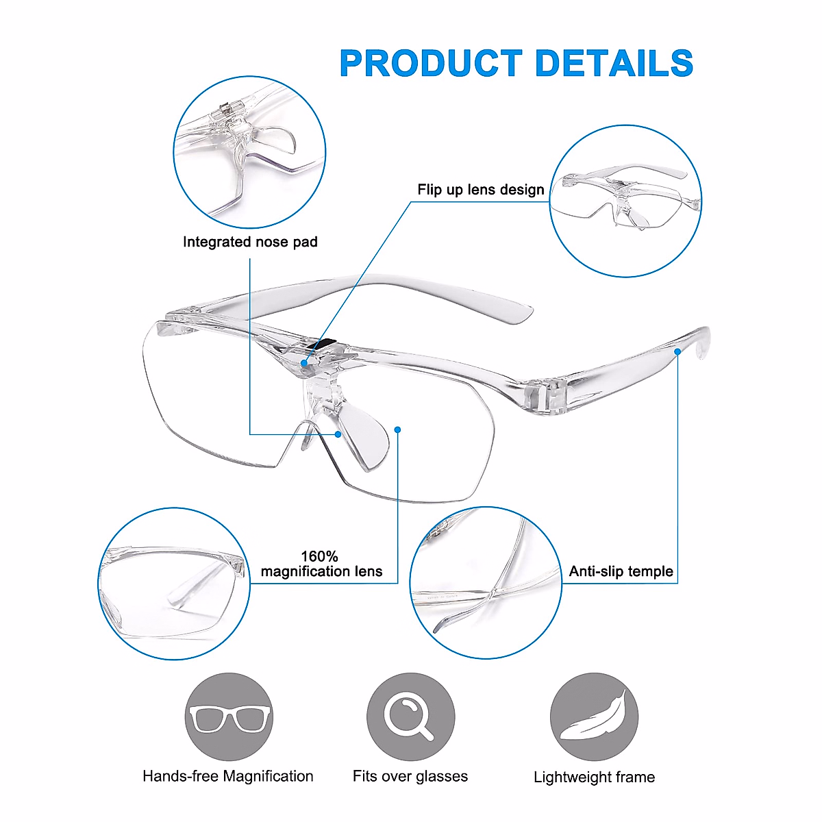 OKH 160% Magnifying Glasses, Flip Up Down Lens, Hands-Free Magnifier Eyeglasses for Close Work, Reading, Sewing, Jewelry Making, Craft, Hobby, Painting