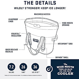 YETI Hopper M30 Portable Soft Cooler with MagShield Access, Navy
