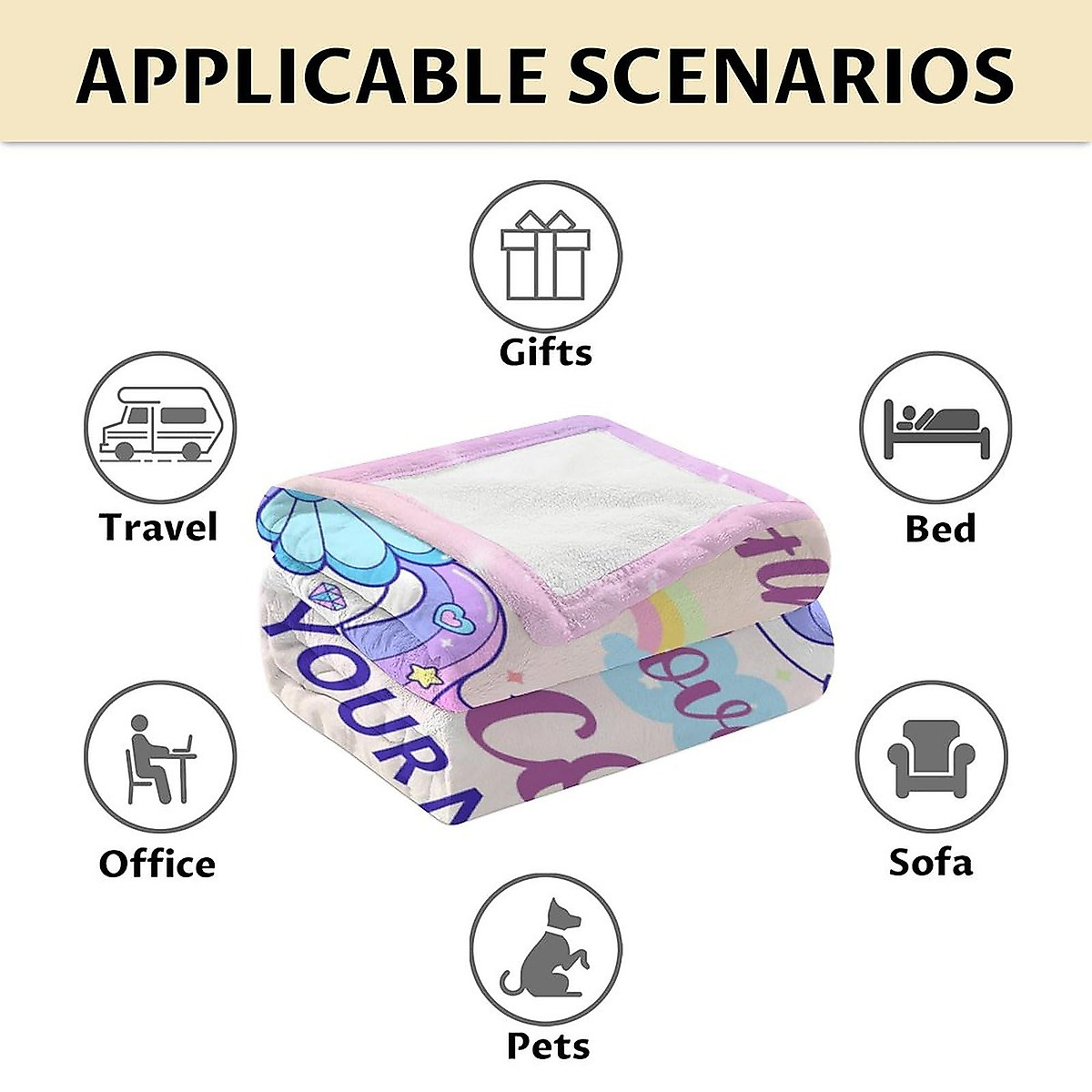 Personalized Unicorn Blanket Gifts with Name Text, 50"x60" Cute Throw Blanket for Adults Kids, Lightweight, Plush, Soft, Cozy, Warm, Flannel Blankets for Bed Couch