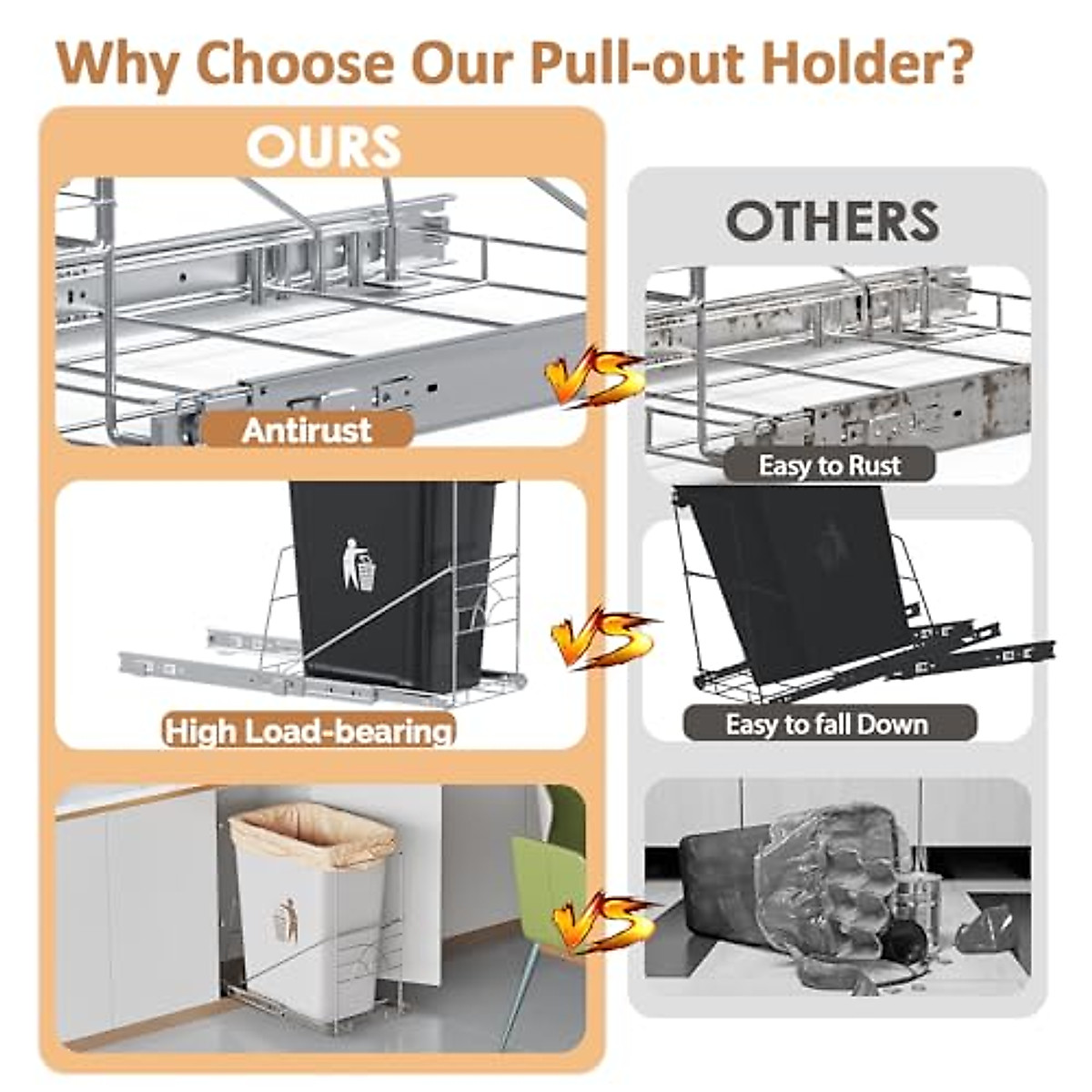Volitaous Cabinet Trash Can Pull Out Trash Can Rack, Adjustable & Smoothly Under Kitchen Sink Garbage Can Pull Out for 7-11 Gallon (Not Include Can)