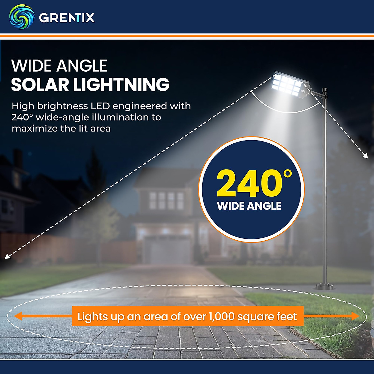 Complete Set of One Large and Two Small Solar Lights for Outdoor - Street Light 1152 LEDs 7000K Motion Activated Dusk to Dawn IP66 Waterproof Security Flood Lights Yard Garage Driveway Parking Lot