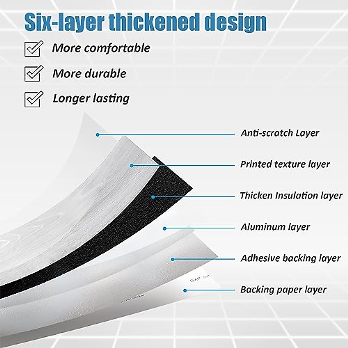 Freshtour Peel and Stick Floor Tile, 36 PCS/54 Sq.Ft Self-Adhesive Wood Vinyl Plank Flooring, Waterproof Wear-Resistant DIY Floor Tiles for Bedroom Kitchen Living Room RV (36" x 6", Light gray)