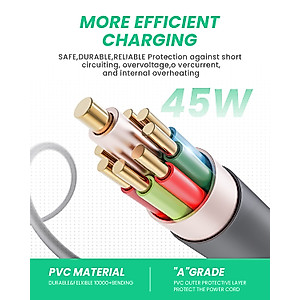 Switch Charger for Nintendo Switch Charger Cable Power Adapter 15V 3A Fast Charging Compatible with Switch/Switch Lite/Switch OLED Power Supply Cord