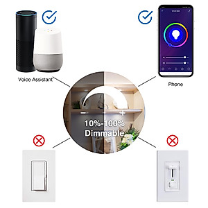 LUXFACT GU10 Smart LED Bulb - 5W (50W Equivalent) RGBCW Color Changing Bulb - Compatible with Alexa and Google Assistant – 420LM - Multicolor Music Sync GU10 LED Bulb 3 Pack