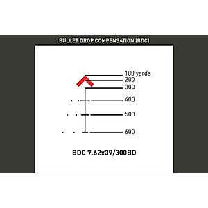 Primary Arms SLX 3X MicroPrism with Red Illuminated ACSS Raptor 7.62/300BO Reticle - Yard