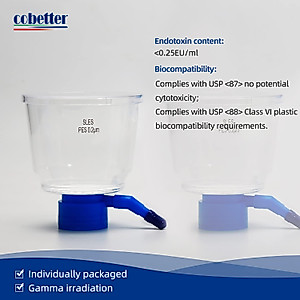 COBETTER Pack of 18 500ml Bottle Top Vacuum Filter 0.22μm Sterile PES Membrane Graduated Bottle Top Only…